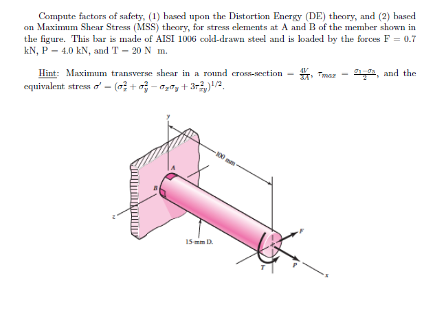 Solved Compute factors of safety, (1) based upon the | Chegg.com Solved Compute factors of safety, (1) based upon the | Chegg.com