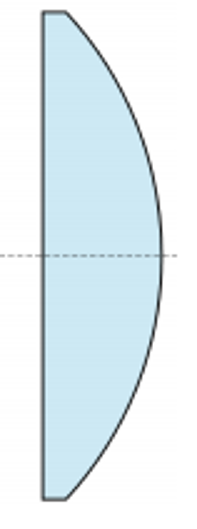 Solved A plano-convex lens has one flat side and one convex | Chegg.com