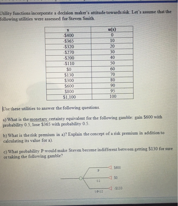 Solved Utility functions incorporate a decision maker's | Chegg.com