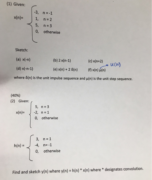 Solved Given: x(n)= {-3, n = -1 1, n = 2 5, n = 3 0, | Chegg.com
