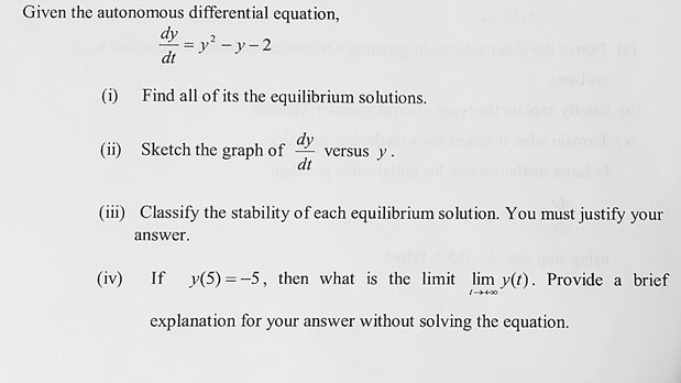 Solved Given the autonomous differential equation, dy/dt = | Chegg.com