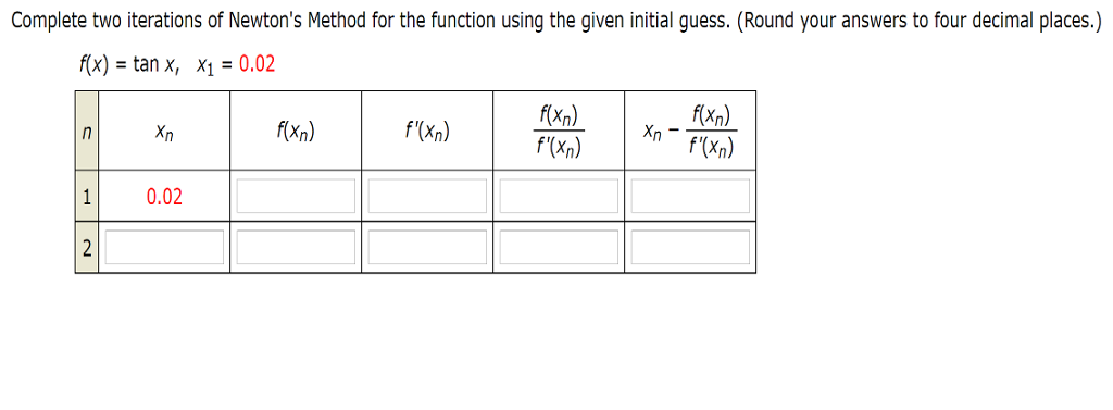 Solved Complete Two Iterations Of Newtons Method For The 