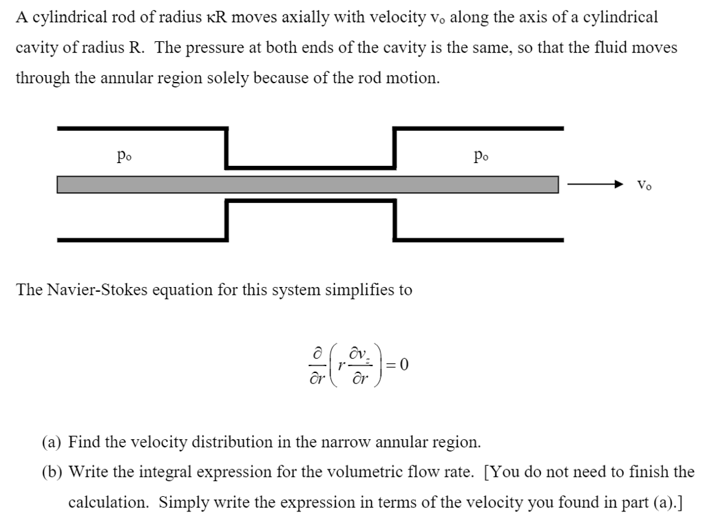 A Cylindrical Rod Of Radius Kr Moves Axially With