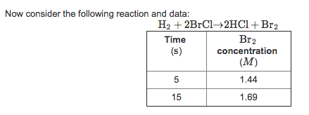 Solved A. What is the average rate of formation of Br2? | Chegg.com