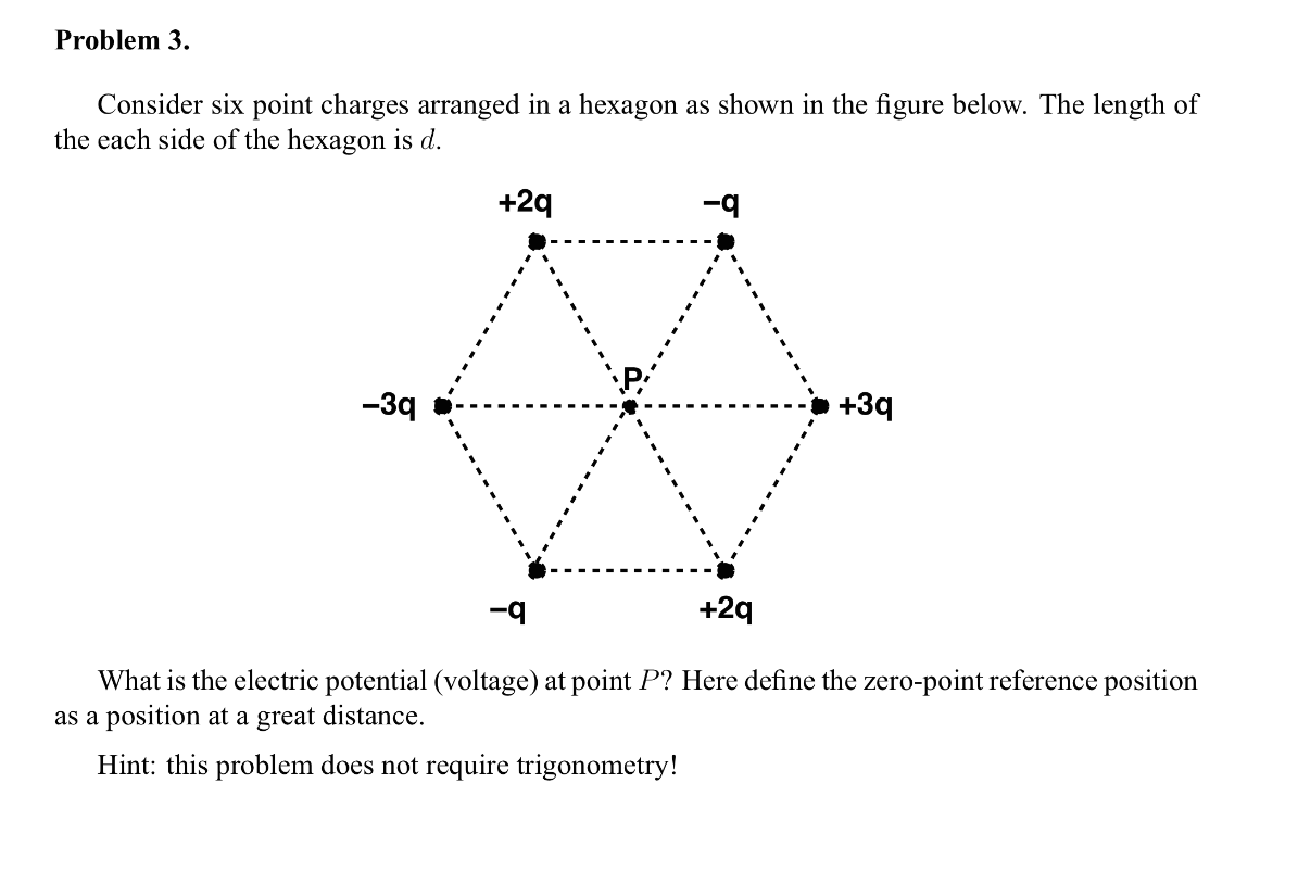 Solved Consider six point charges arranged in a hexagon as | Chegg.com