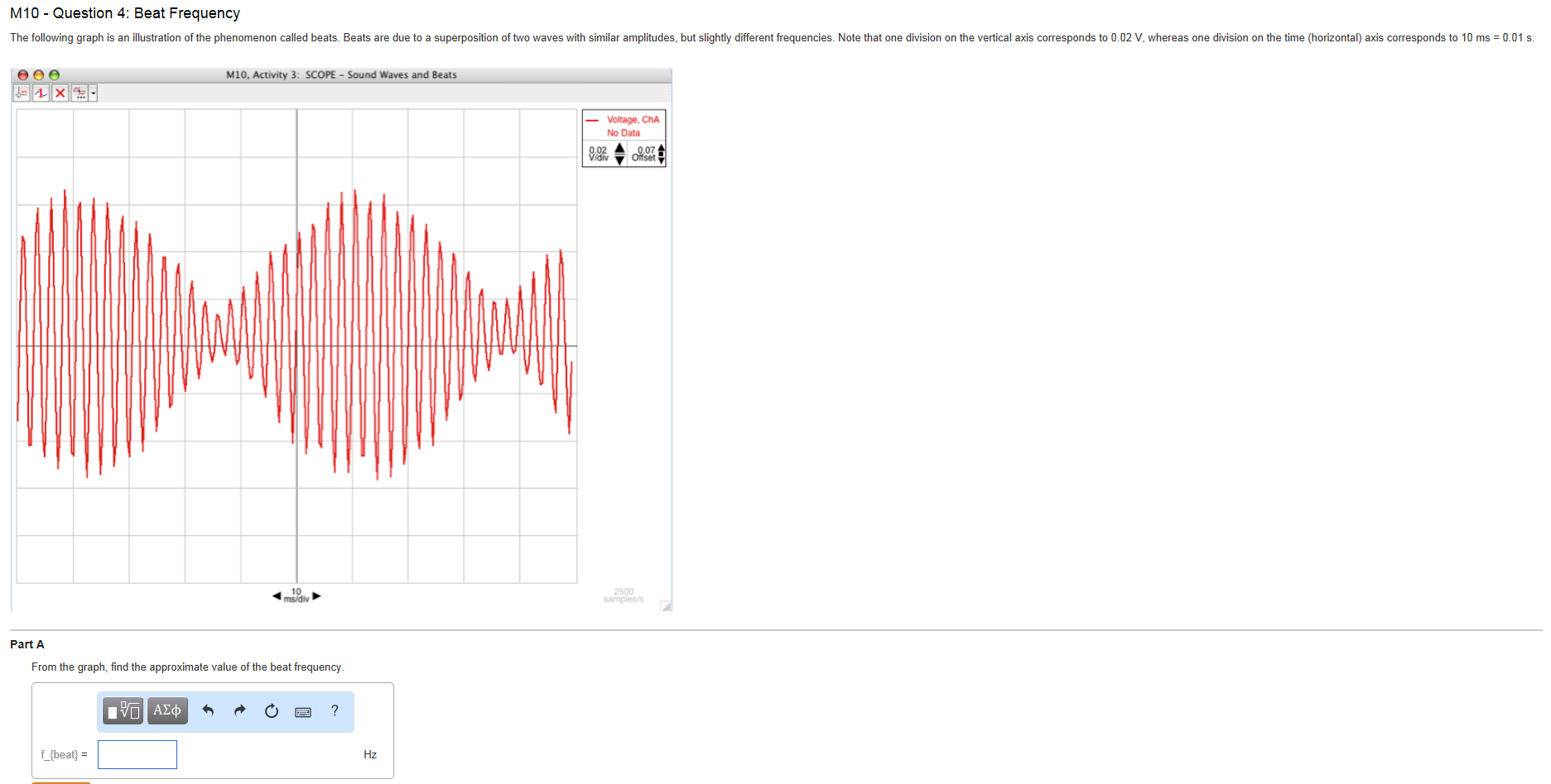 Solved The following graph is an illustration of the | Chegg.com