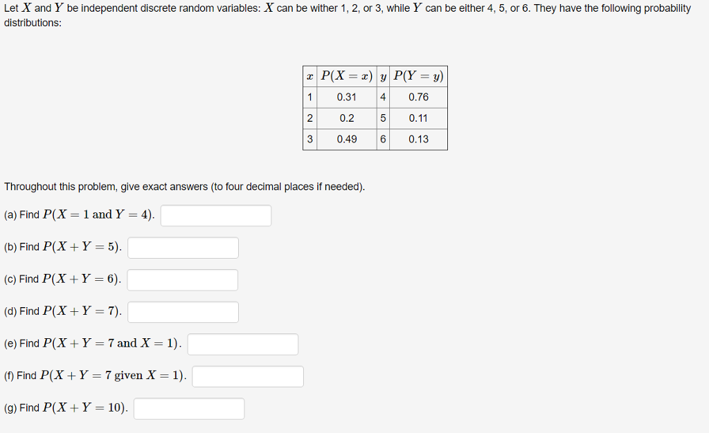 Solved Let X and Y distributions be independent discrete | Chegg.com