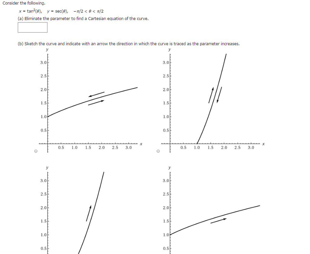 Solved Consider the following. x = tan^2(theta), y = | Chegg.com