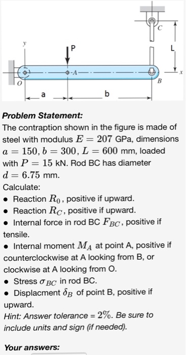 Solved The contraption shown in the figure is made of steel | Chegg.com