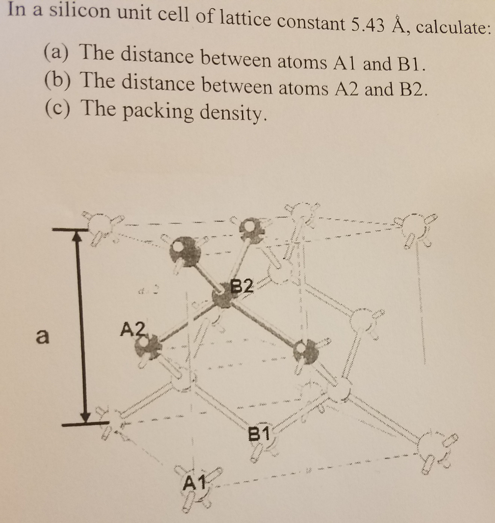 Solved In a silicon unit cell of lattice constant 5.43 A, | Chegg.com