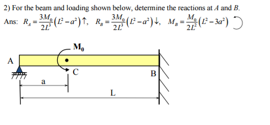 Solved For the beam and loading shown below, determine the | Chegg.com