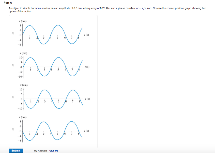 Solved An object in simple harmonic motion has an amplitude | Chegg.com