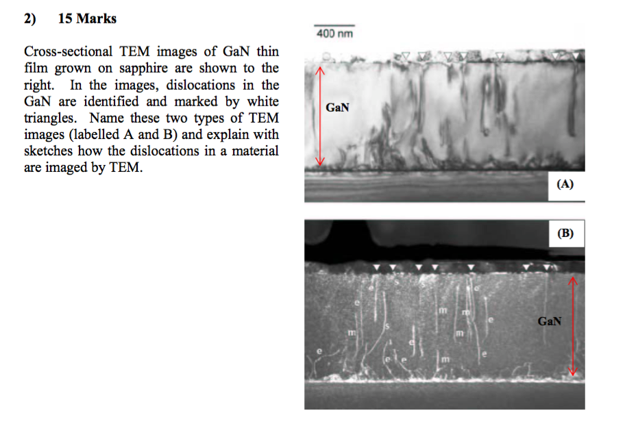 Solved Cross-sectional TEM images of GaN thin film grown on | Chegg.com