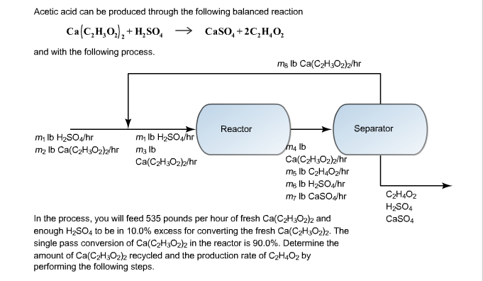 Solved Acetic acid can be produced through the following | Chegg.com