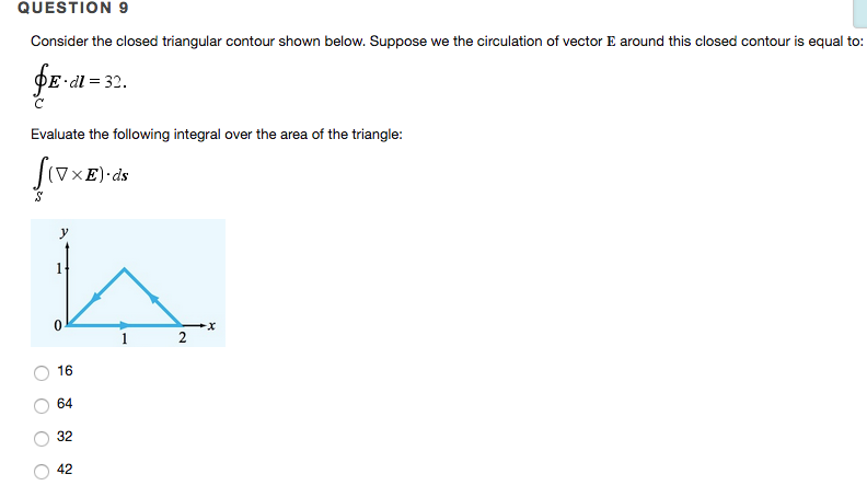 Solved QUESTION 9 Consider the closed triangular contour | Chegg.com