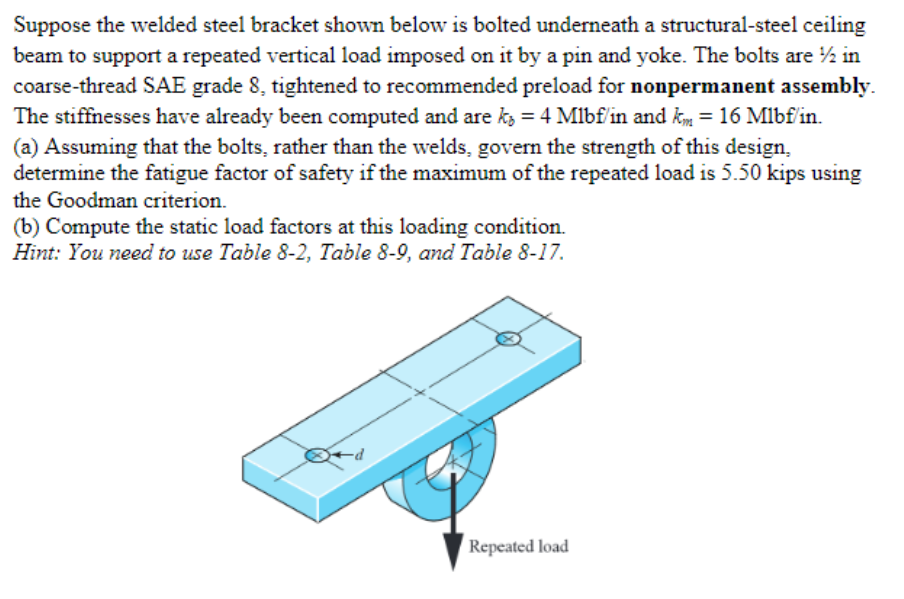 Solved Suppose the welded steel bracket shown below is | Chegg.com