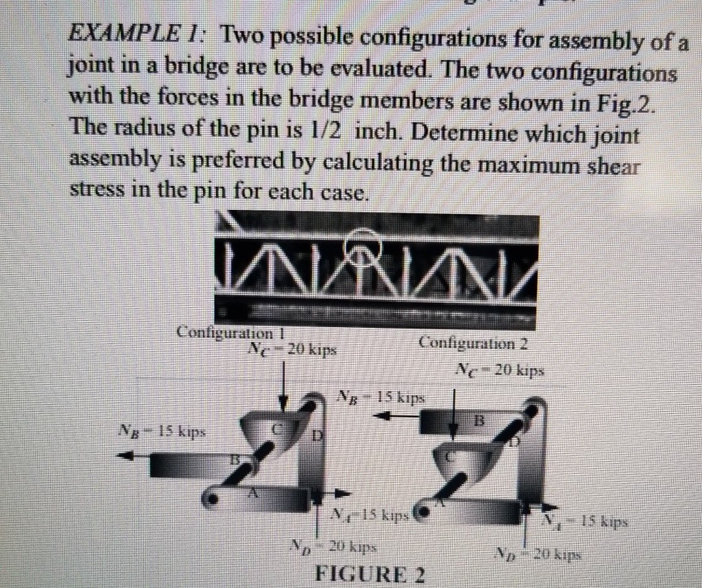 Solved EXAMPLE 1: Two possible configurations for assembly | Chegg.com