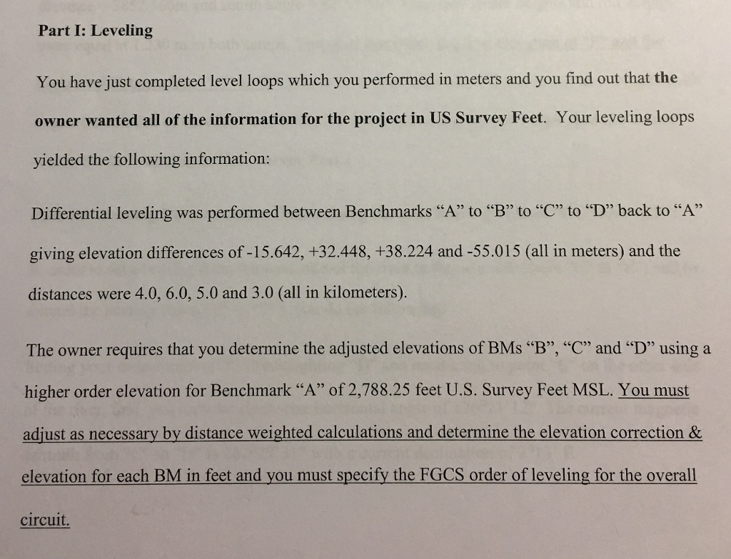 Solved Part I: Leveling You have just completed level loops | Chegg.com