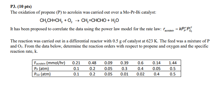 Solved P3. (10 pts) The oxidation of propene (P) to acrolein | Chegg.com