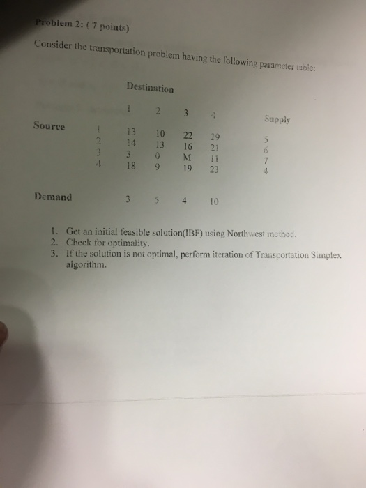 Solved Get an initial feasible solution(IBF) using | Chegg.com