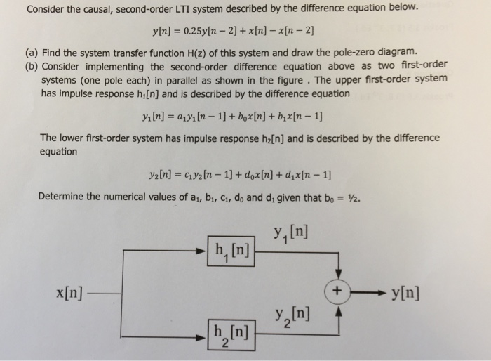 Solved Consider The Causal Second Order Lti System