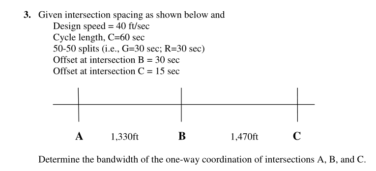 Solved Given intersection spacing as shown below and Design | Chegg.com