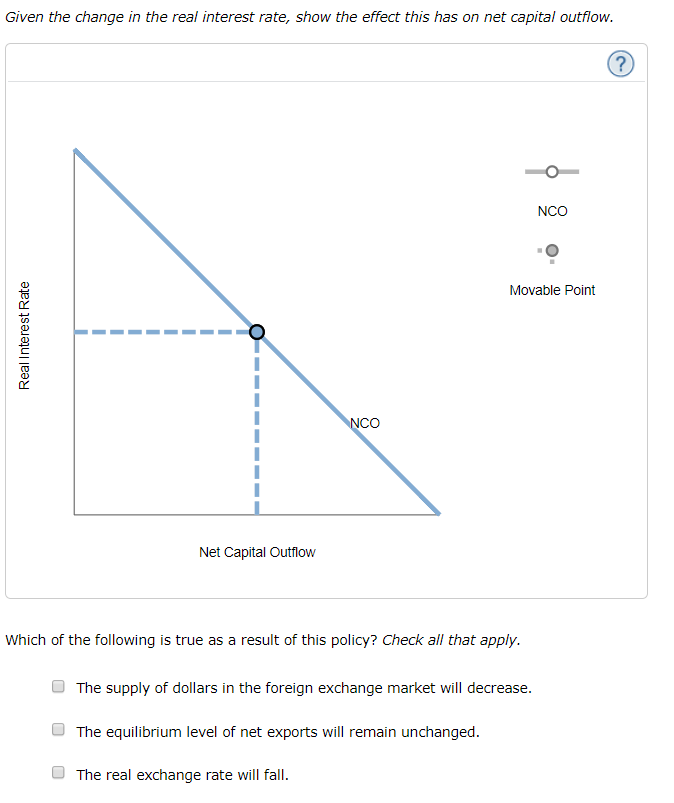 Solved Suppose the United States decides to reduce export | Chegg.com