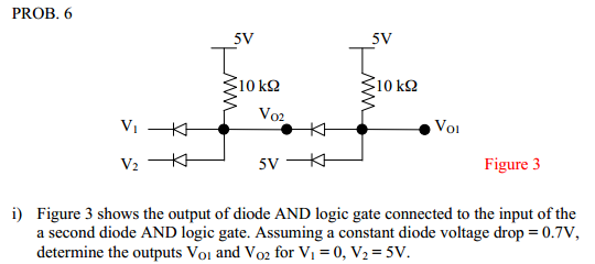 Solved Figure 3 shows the output of diode AND logic gate | Chegg.com