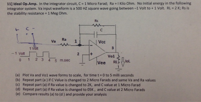 Solved Ideal Op.Amp. In the integrator circuit, C = 1 Micro | Chegg.com