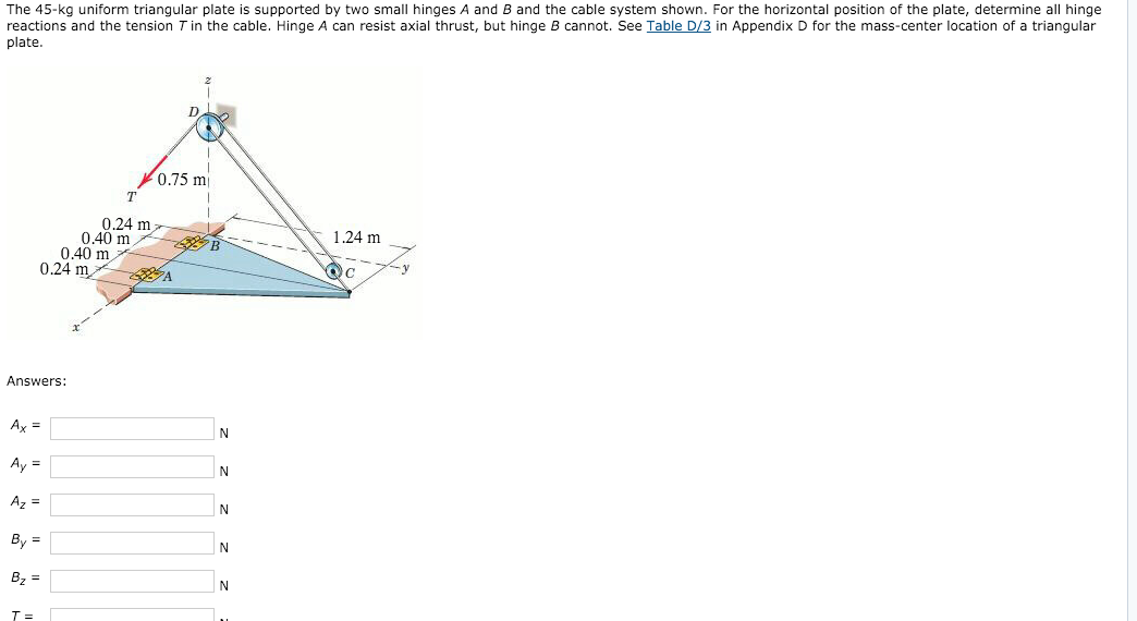 The 45-kg uniform triangular plate is supported by | Chegg.com