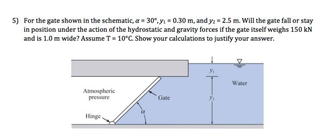 Solved For the gate shown in the schematic, alpha = 30 | Chegg.com
