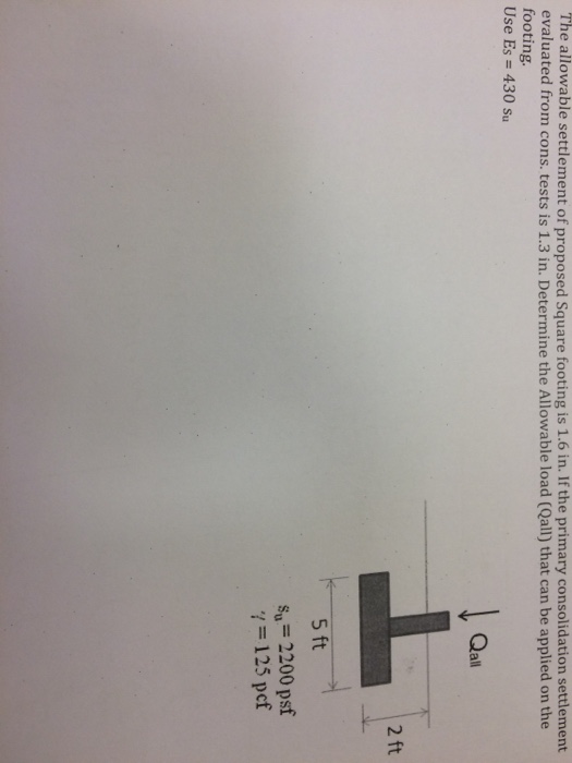 Solved The allowable settlement of proposed Square footing | Chegg.com Solved The allowable settlement of proposed Square footing | Chegg.com
