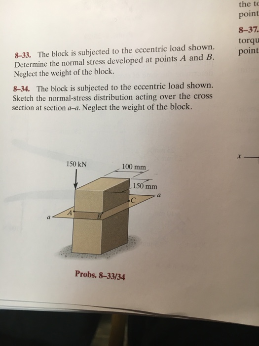 Solved The block is subjected to the eccentric load shown. | Chegg.com