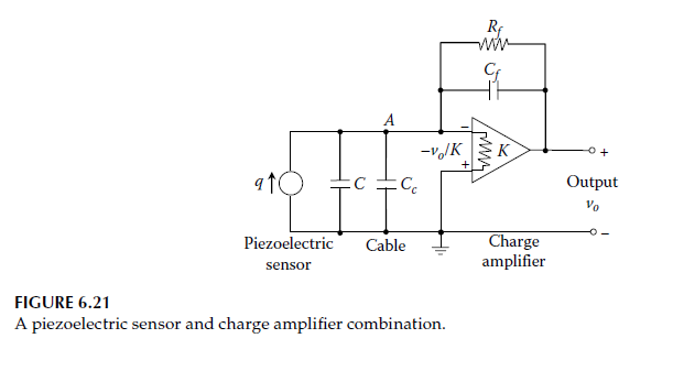 Solved A piezoelectric accelerometer is connected to a | Chegg.com