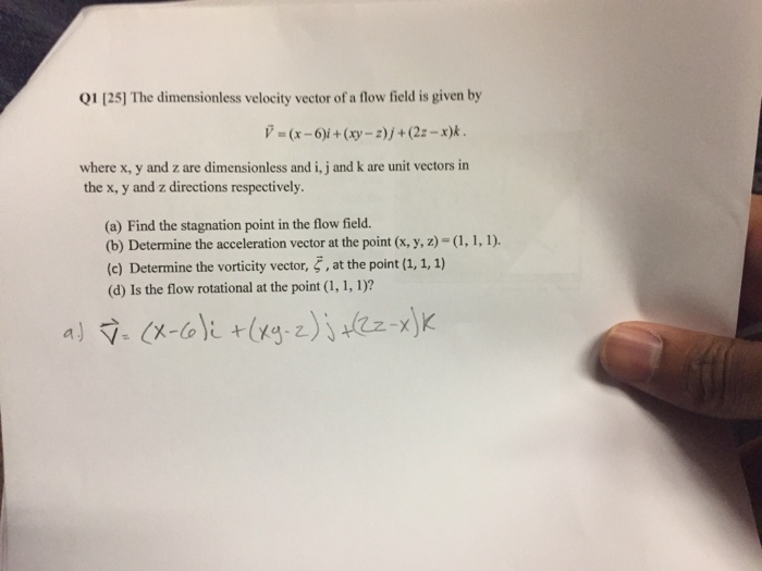 Solved The dimensionless velocity vector of a flow field is | Chegg.com