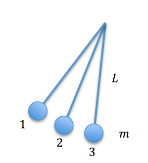 Solved Consider 3 identical simple pendulums with length L | Chegg.com