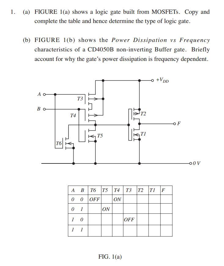 Solved l. (a) FIGURE 1(a) shows a logic gate built from | Chegg.com