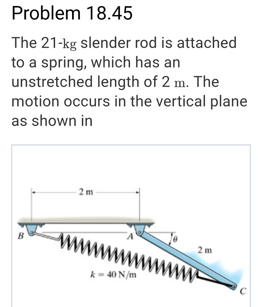 Solved Problem 18.45 The 21-kg slender rod is attached to a | Chegg.com