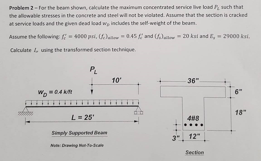 Solved For the beam shown, calculate the maximum | Chegg.com