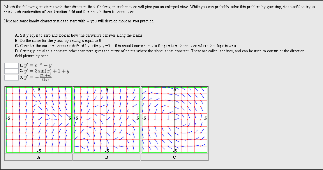 Solved Match the following equations with their direction | Chegg.com