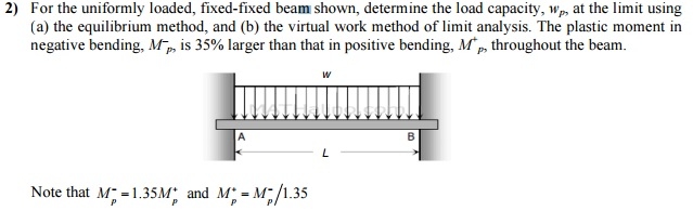 Solved For the uniformly loaded, fixed-fixed beam shown, | Chegg.com