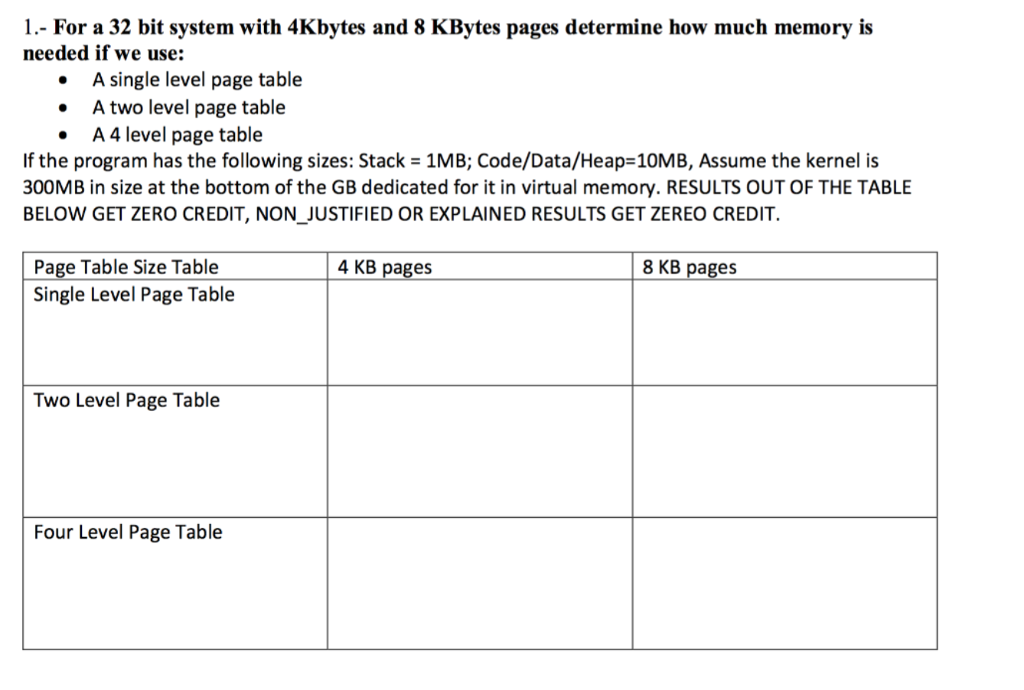 For A 32 Bit System With 4Kbytes And 8 KBytes Pages Chegg for-a-32-bit-system-with-4kbytes-and-8-kbytes-pages-chegg