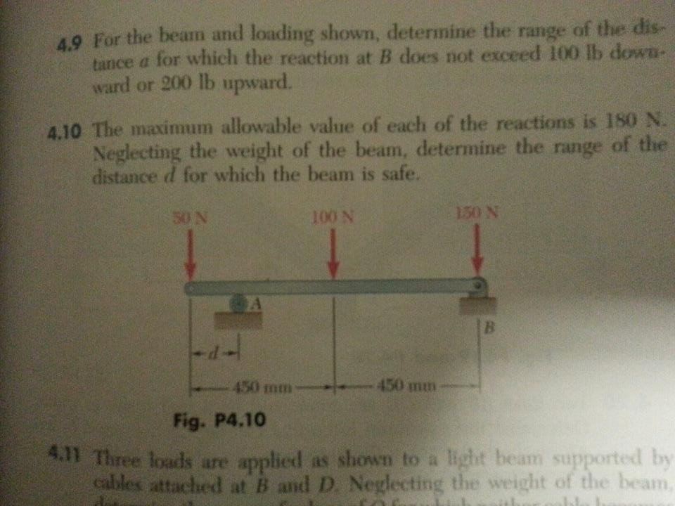 Solved For the beam and loading shown, determine the range | Chegg.com