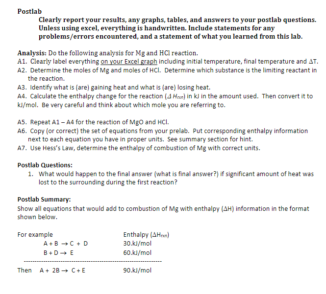 Solved The following is the procedure and lab write-up. | Chegg.com
