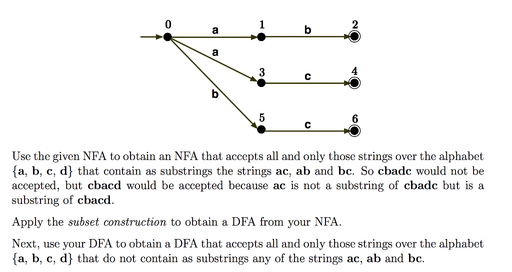 Solved Problem 2.2: [Homework: Due Weds, 31 January, 12:45] | Chegg.com