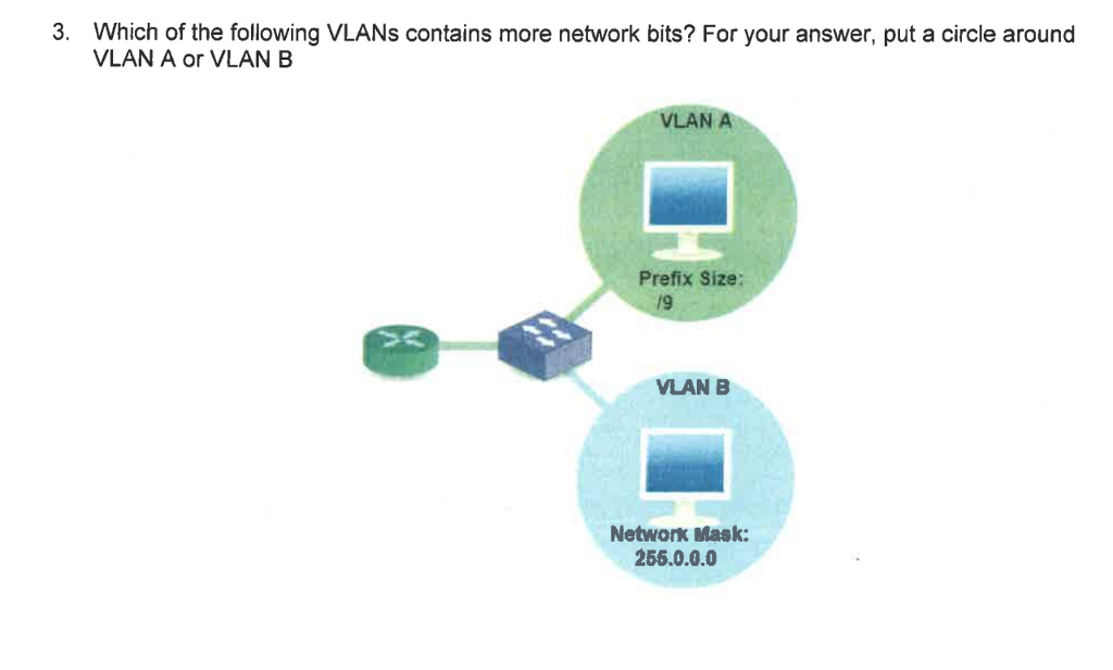 Solved 1. The following shows a network with two subnets. A | Chegg.com