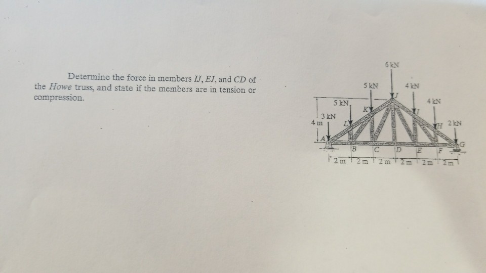Solved 5 kN Determine the force in members IJ, EJ, and CD of | Chegg.com