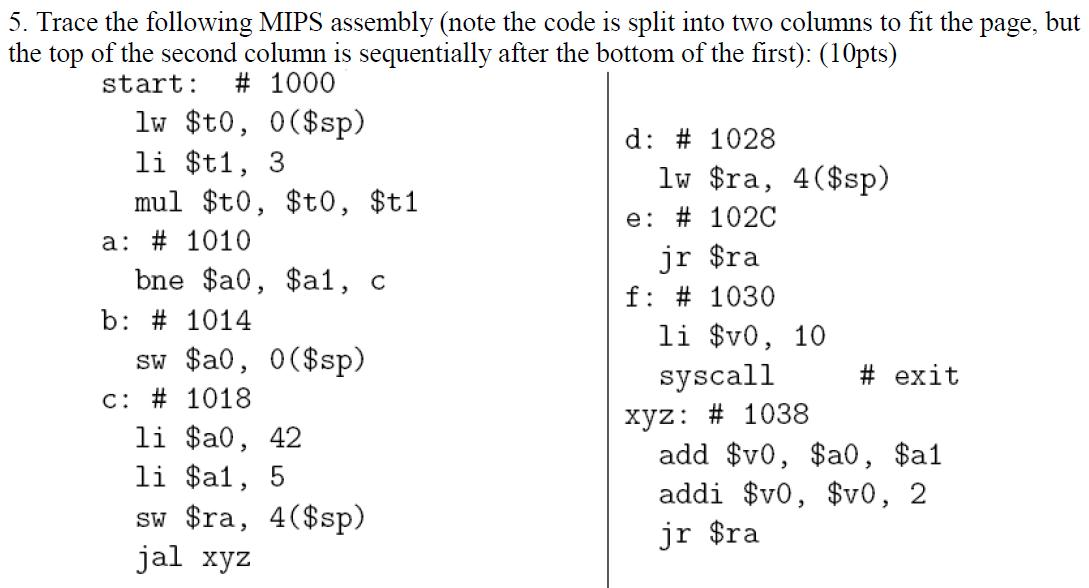 Solved Trace the following MIPS assembly (note the code is | Chegg.com