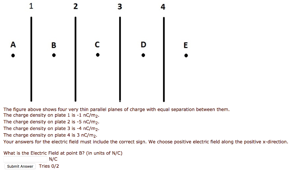 Solved The charge density on plate 1 is -1 nC/m2. The charge | Chegg.com