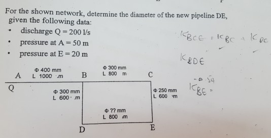 Solved For the shown network, determine the diameter of the | Chegg.com